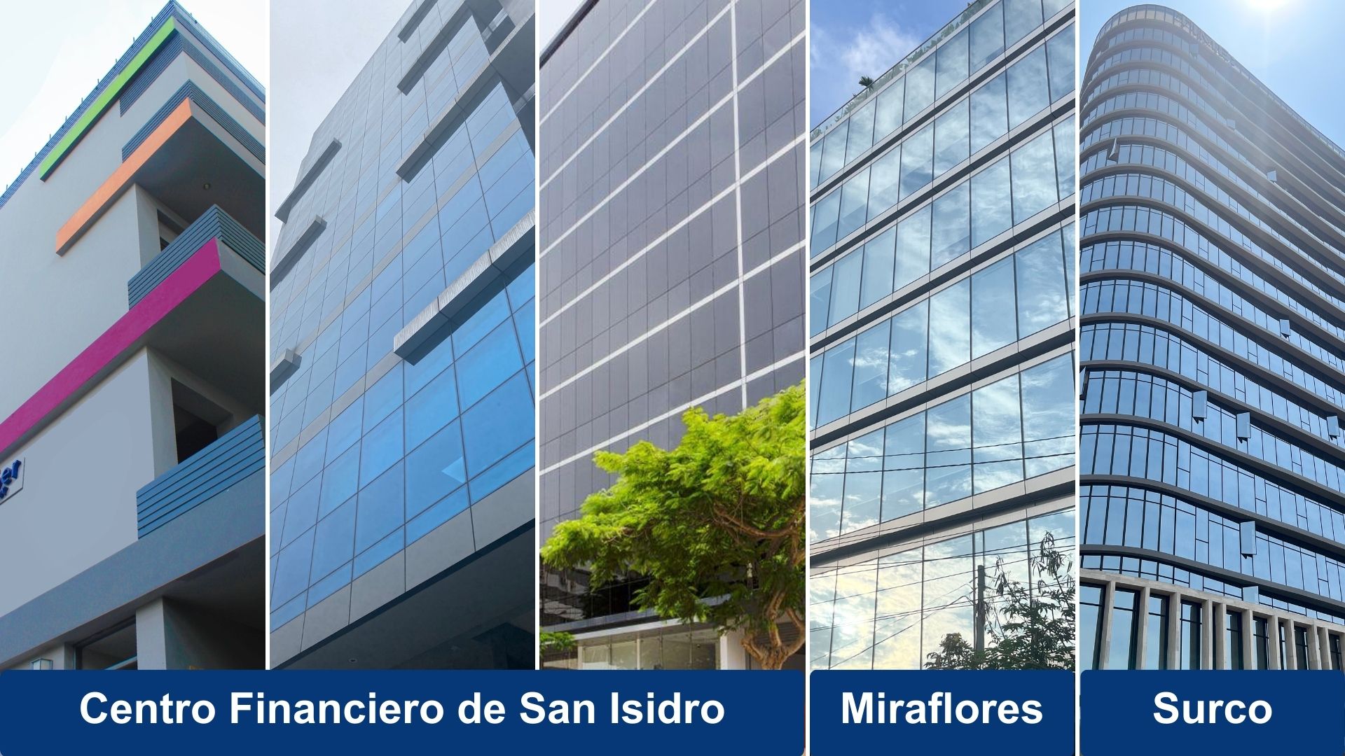 Domicilio Fiscal, Oficinas Virtuales y Coworking en Lima